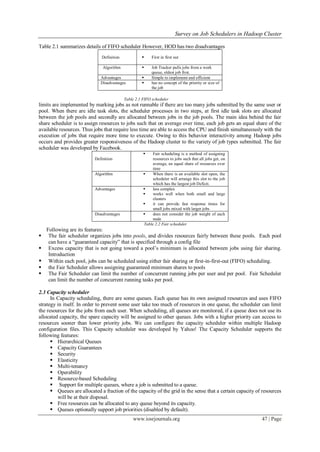 Survey on Job Schedulers in Hadoop Cluster | PDF