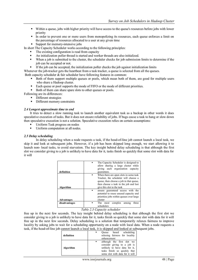 Survey on Job Schedulers in Hadoop Cluster | PDF