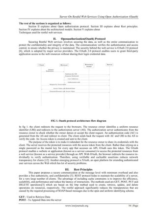 Survey on Restful Web Services Using Open Authorization (Oauth)I01545356 | PDF