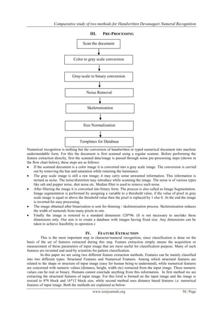 Comparative study of two methods for Handwritten Devanagari Numeral Recognition | PDF