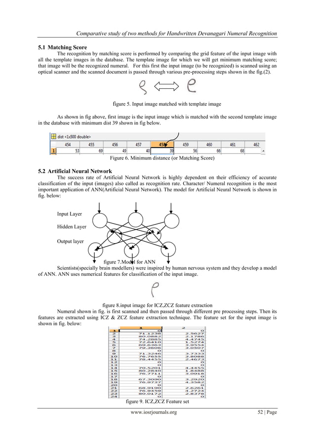Comparative study of two methods for Handwritten Devanagari Numeral Recognition | PDF