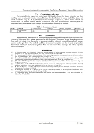 Comparative study of two methods for Handwritten Devanagari Numeral Recognition | PDF