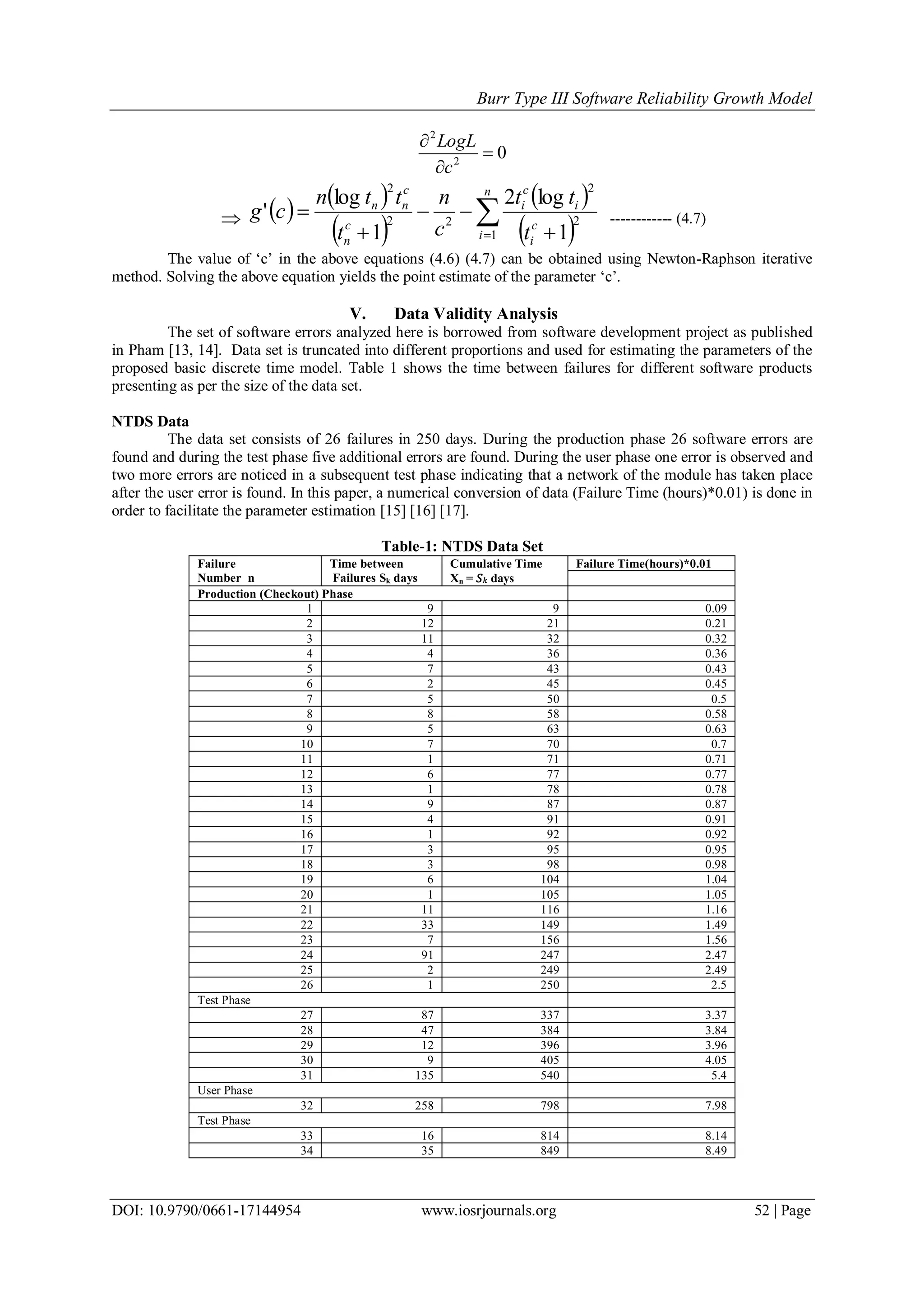 Burr Type III Software Reliability Growth Model | PDF | Operating Systems | Computer Software ...