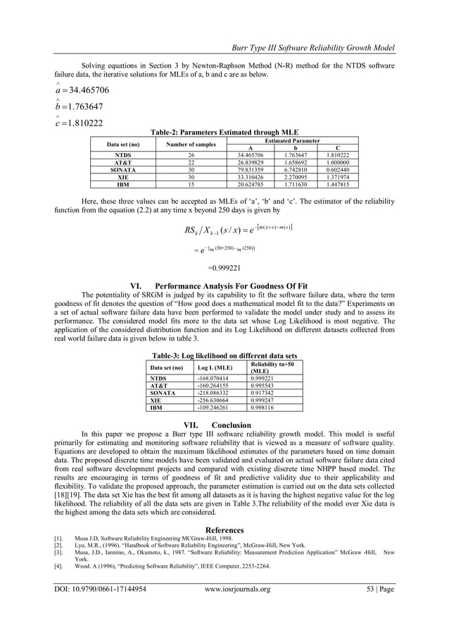 Burr Type Iii Software Reliability Growth Model Pdf Operating Systems Computer Software