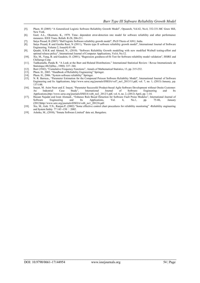 Burr Type Iii Software Reliability Growth Model Pdf Operating Systems Computer Software