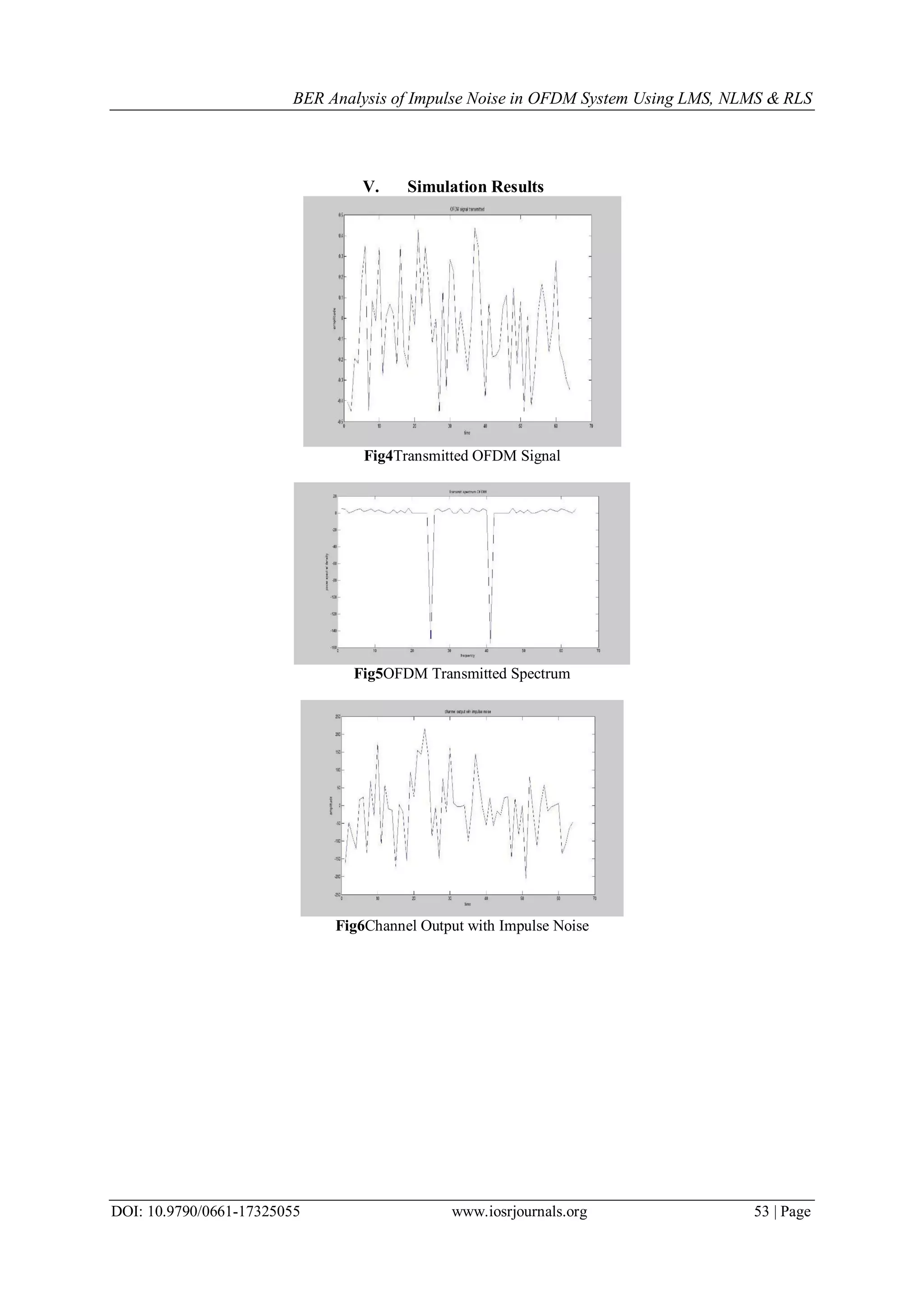 BER Analysis ofImpulse Noise inOFDM System Using LMS,NLMS&RLS | PDF