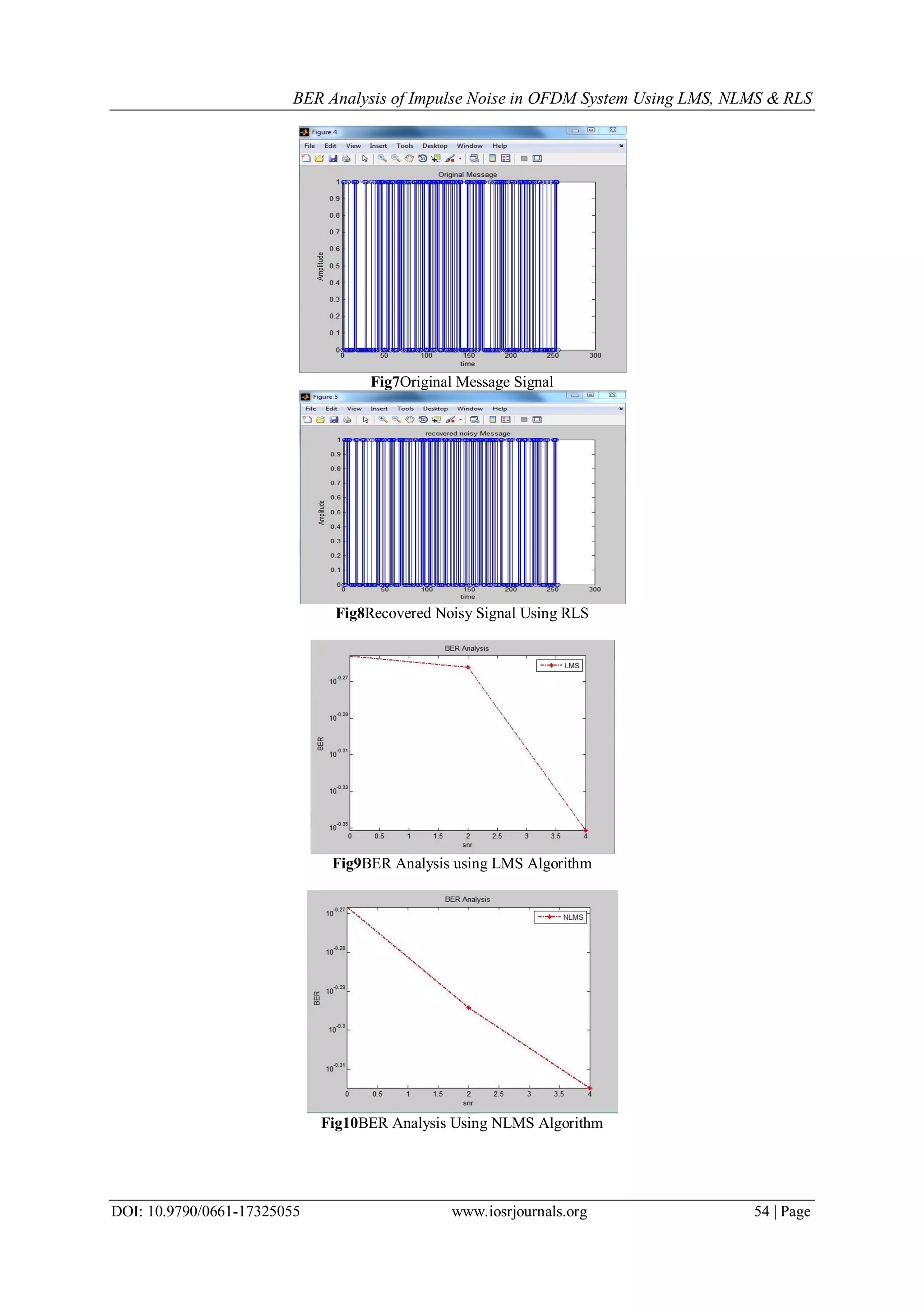 BER Analysis ofImpulse Noise inOFDM System Using LMS,NLMS&RLS | PDF