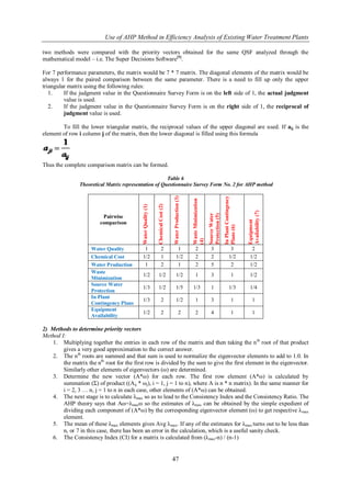 Use of AHP Method in Efficiency Analysis of Existing Water Treatment Plants | PDF | Business ...