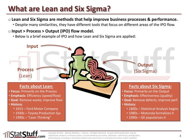 Introduction to Lean and Six Sigma by Matt Hansen at StatStuff (S02) | PPT