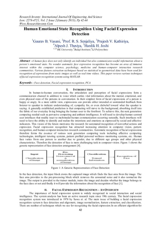 Research Inventy : International Journal of Engineering and Science | PDF