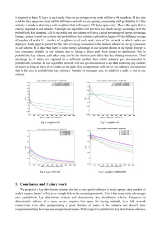 An Efficient Key Distribution Scheme for Wireless Sensor Networks using polynomial based schemes ...