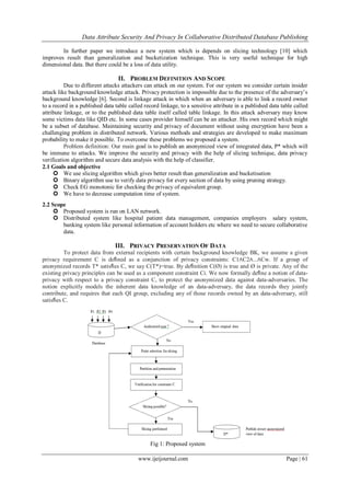 Data attribute security and privacy in Collaborative distributed database Publishing | PDF