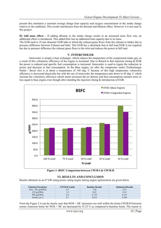 Genset Engine Development to Meet Current Emission Norms" (Conversion ...