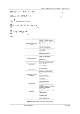 Study on Evaluation of Venture Capital Based onInteractive Projection Algorithm | PDF