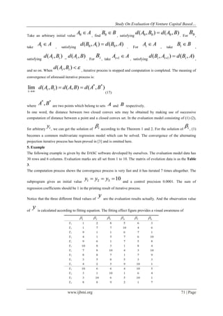 Study on Evaluation of Venture Capital Based onInteractive Projection Algorithm | PDF