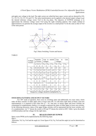 A Novel Space Vector Modulation (SVM) Controlled Inverter For Adjustable Speed Drive ...