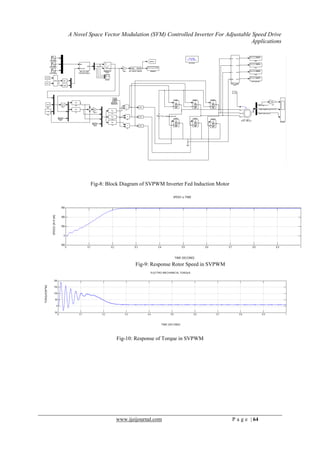 A Novel Space Vector Modulation (SVM) Controlled Inverter For Adjustable Speed Drive ...