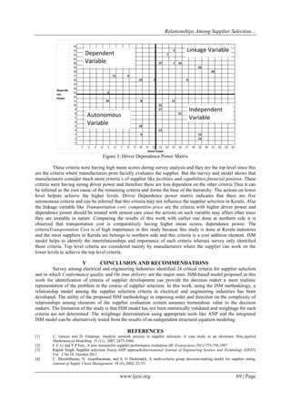 Relationships among Supplier Selection Criteria using Interpretive Structural Modeling for ...