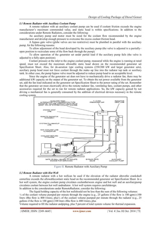 Design of Cooling Package of Diesel Genset | PDF