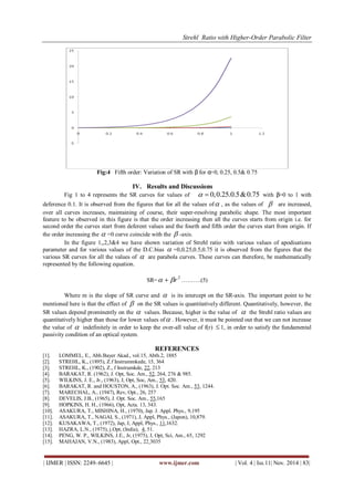 Strehl Ratio with Higher-Order Parabolic Filter | PDF