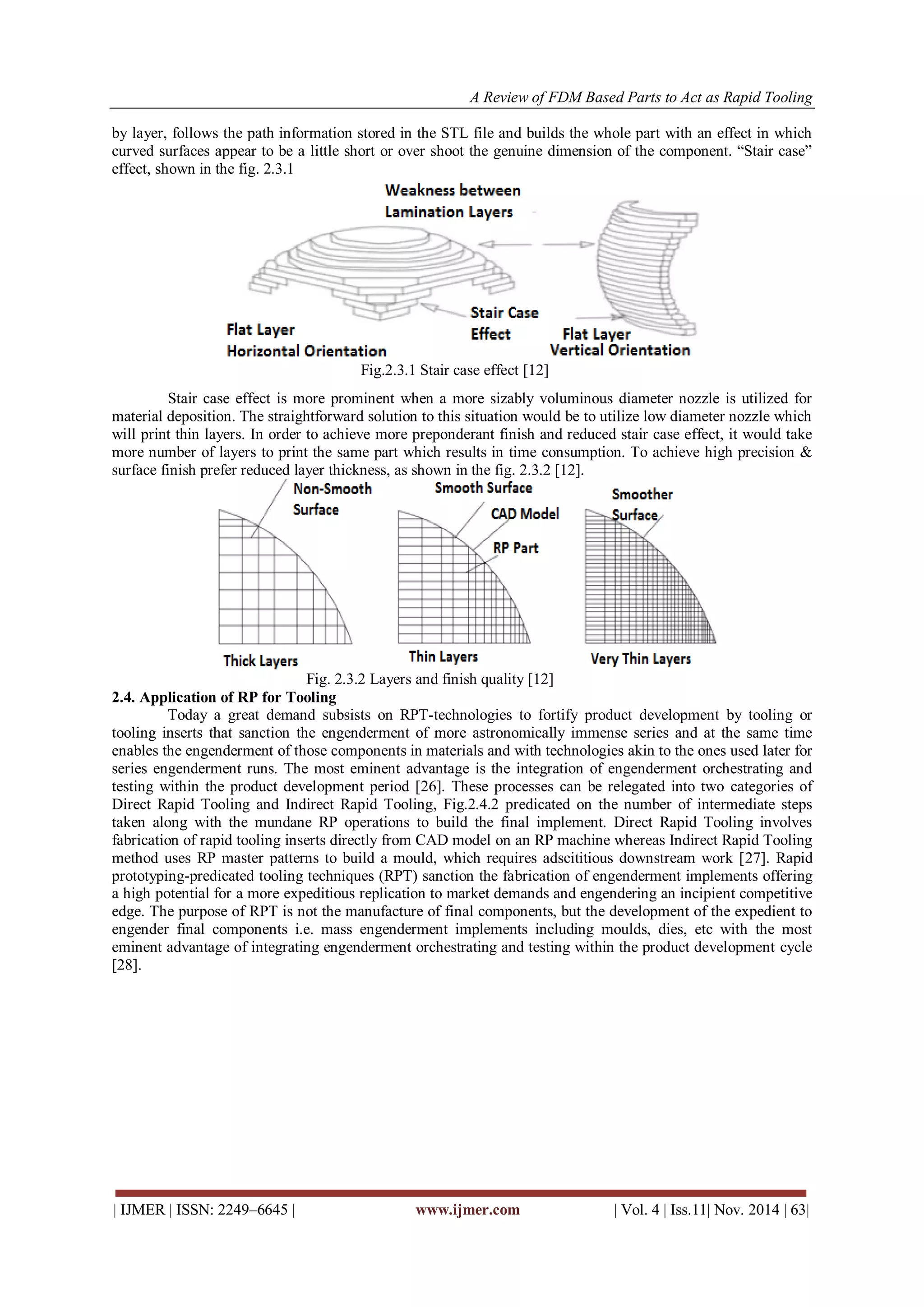 A Review of FDM Based Parts to Act as Rapid Tooling | PDF