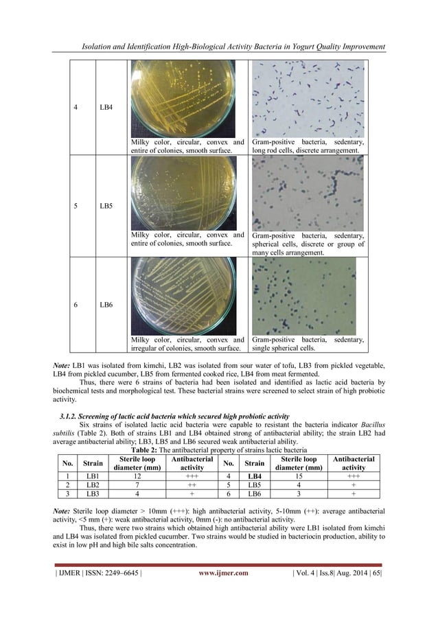 Isolation and Identification High-Biological Activity Bacteria in ...