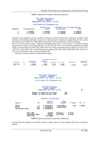 Multiple Linear Regression Applications in Real Estate Pricing | PDF