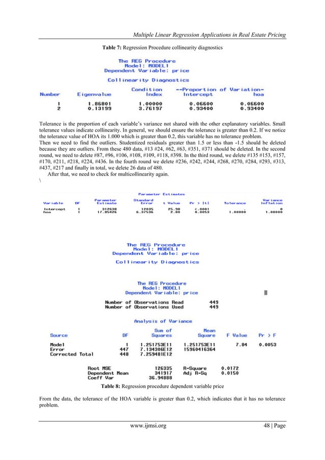 Multiple Linear Regression Applications in Real Estate Pricing | PDF