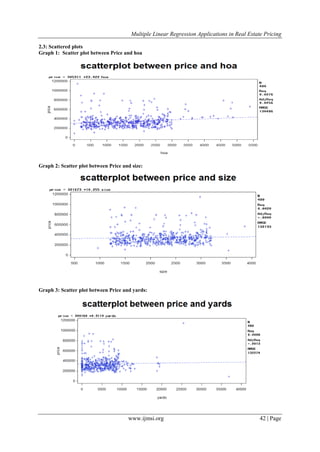 Multiple Linear Regression Applications in Real Estate Pricing | PDF