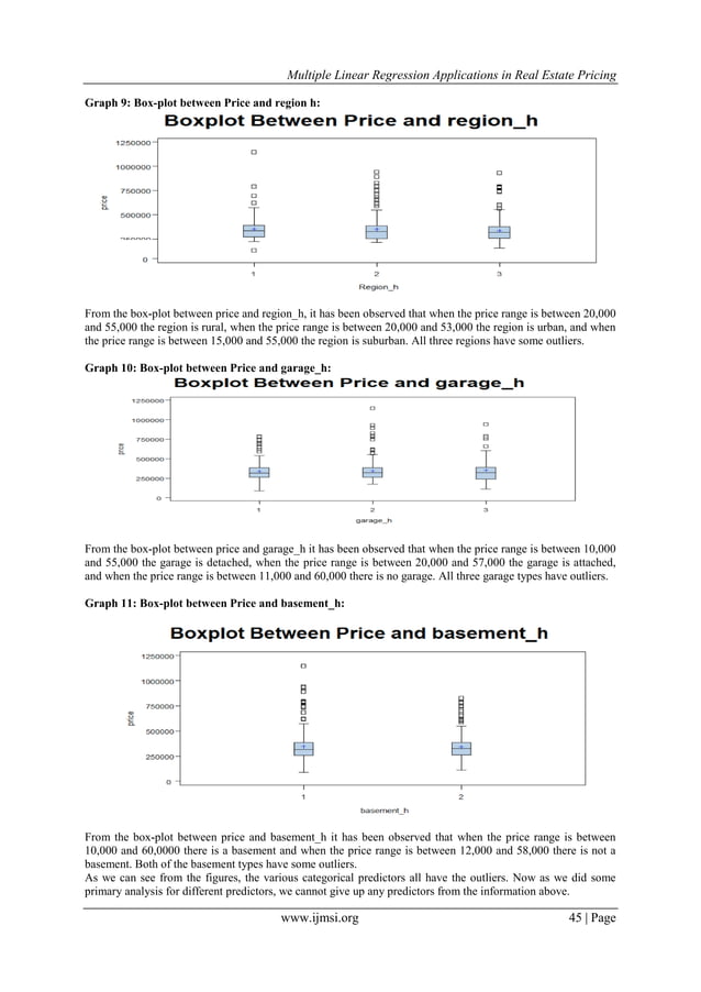 Multiple Linear Regression Applications in Real Estate Pricing | PDF