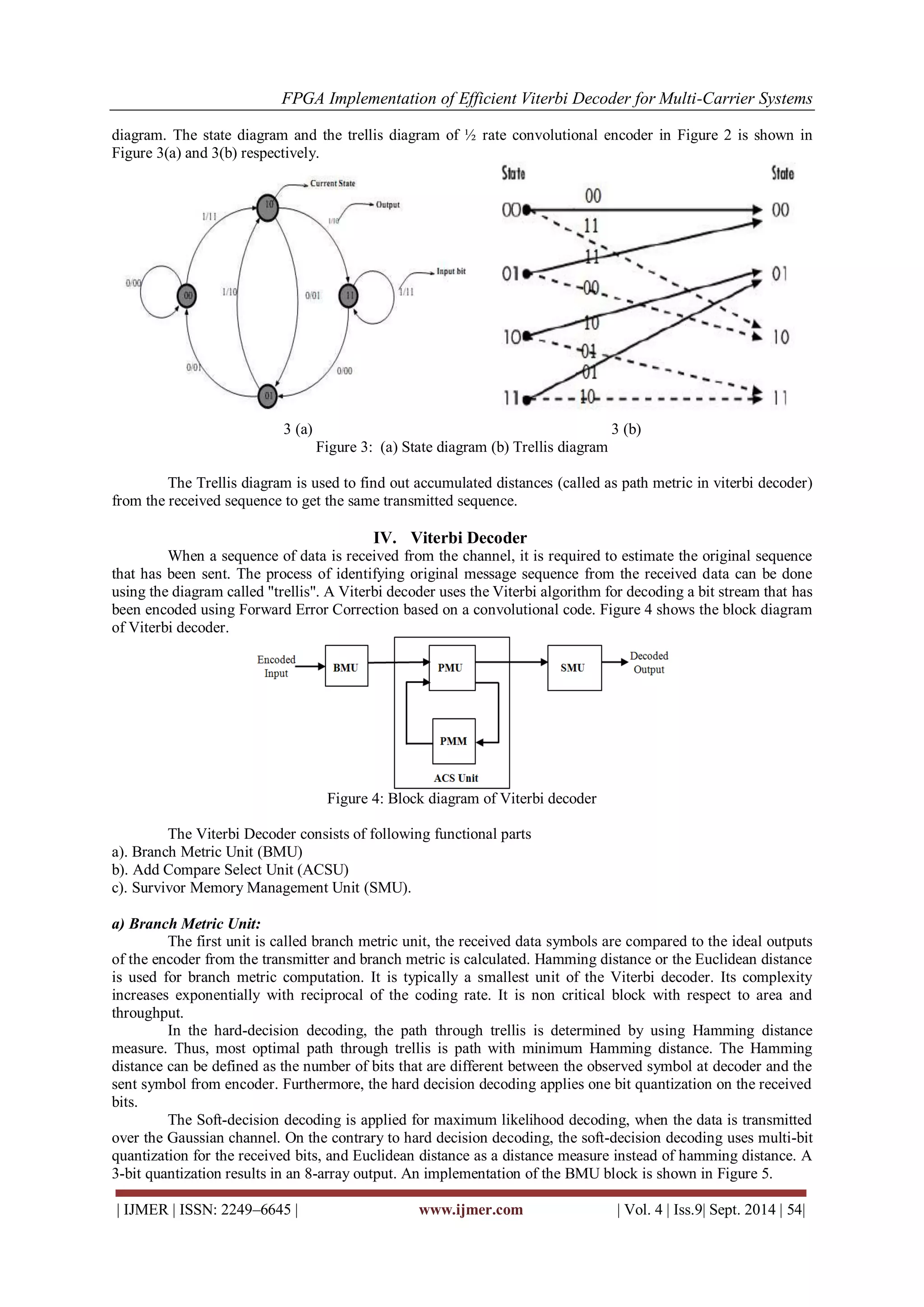 FPGA Implementation of Efficient Viterbi Decoder for Multi-Carrier Systems | PDF