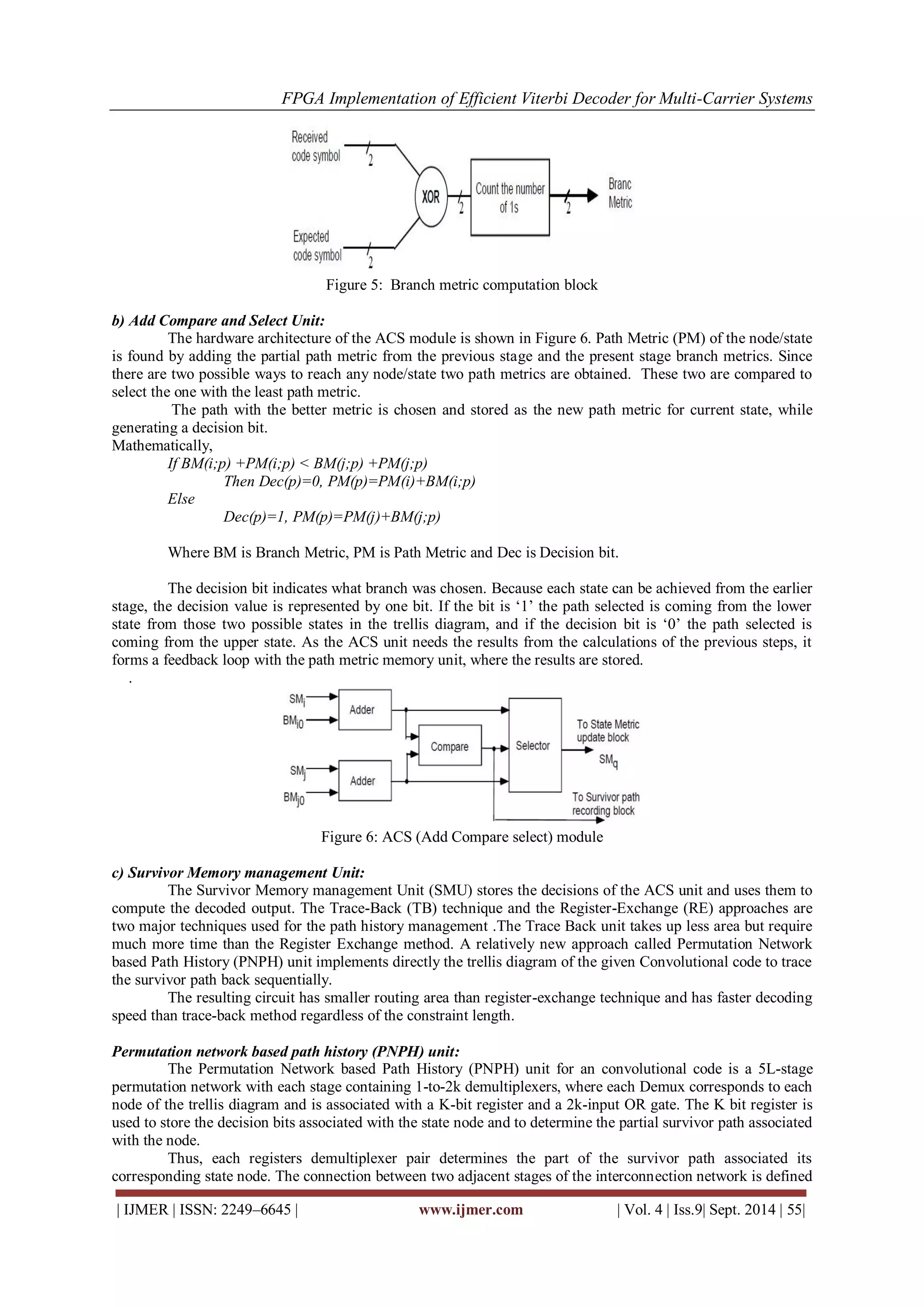 FPGA Implementation of Efficient Viterbi Decoder for Multi-Carrier Systems | PDF