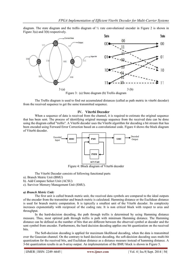 FPGA Implementation of Efficient Viterbi Decoder for Multi-Carrier Systems | PDF