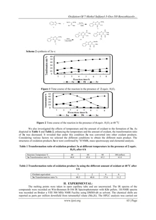 Oxidation of 7-Methyl Sulfanyl-5-Oxo-5H-Benzothiazolo-[3, 2-A ...