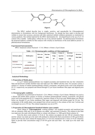 Determination of Chloramphenicol in Bulk Drug and Pharmaceutical Dosage Forms by HPLC | PDF ...