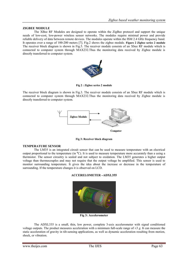 Zigbee Based Weather Monitoring System Pdf