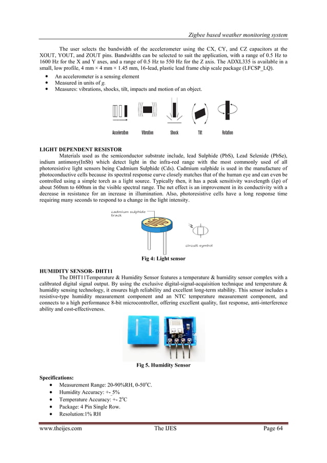 Zigbee based weather monitoring system | PDF