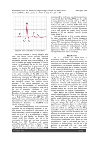Accuracy Assessment for Multi-Channel ECG Waveforms Using Soft Computing Methodologies | PDF