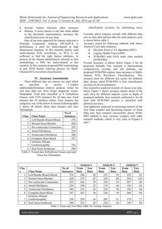 Accuracy Assessment for Multi-Channel ECG Waveforms Using Soft Computing Methodologies | PDF