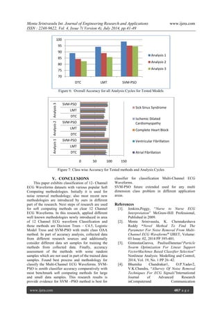 Accuracy Assessment for Multi-Channel ECG Waveforms Using Soft Computing Methodologies | PDF