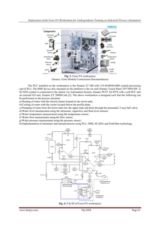 Deployment of the Festo PA Workstation for Undergraduate Training on ...