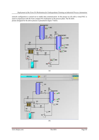 Deployment of the Festo PA Workstation for Undergraduate Training on ...