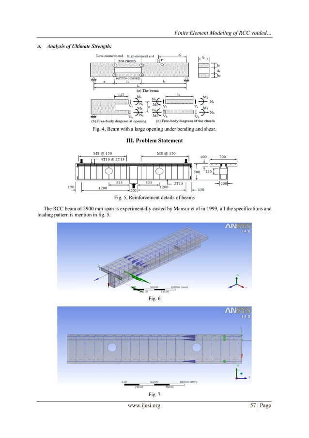 Finite Element Modeling of RCC voided Beam and it’s comparison with conventional RCC beam | PDF ...