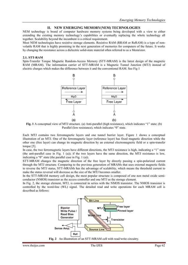 Emerging Memory Technologies | PDF | Data Storage and Warehousing | Computing