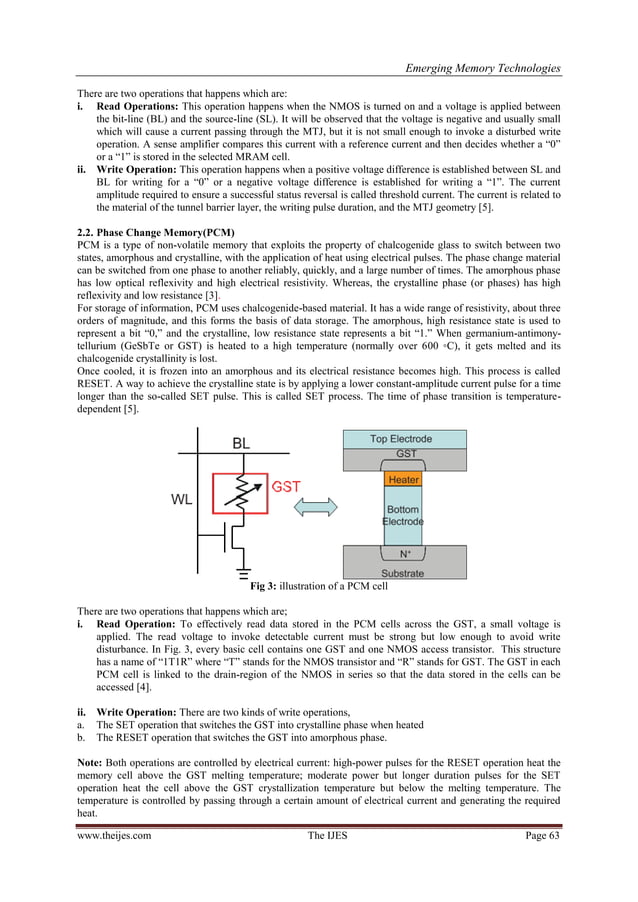 Emerging Memory Technologies | PDF | Data Storage and Warehousing | Computing