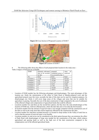 DAM Site Selection Using GIS Techniques and remote sensing to Minimize ...