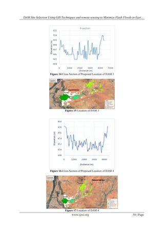 DAM Site Selection Using GIS Techniques and remote sensing to Minimize ...