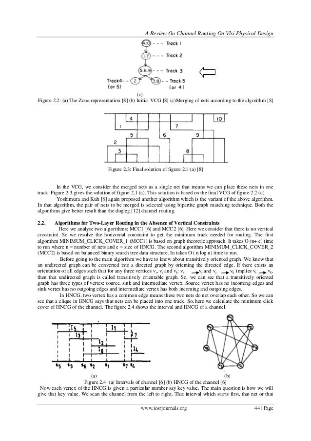 A Review on Channel Routing On VLSI Physical Design