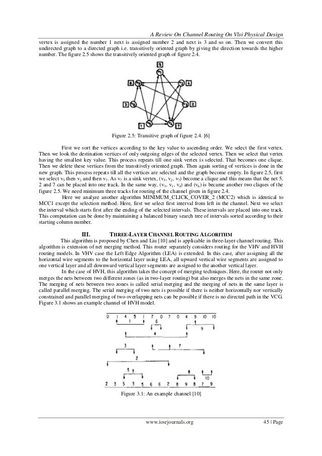 A Review on Channel Routing On VLSI Physical Design