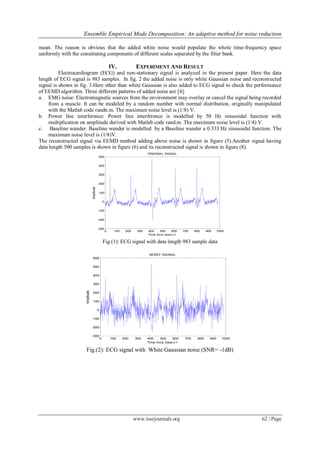 Ensemble Empirical Mode Decomposition: An adaptive method for noise reduction | PDF